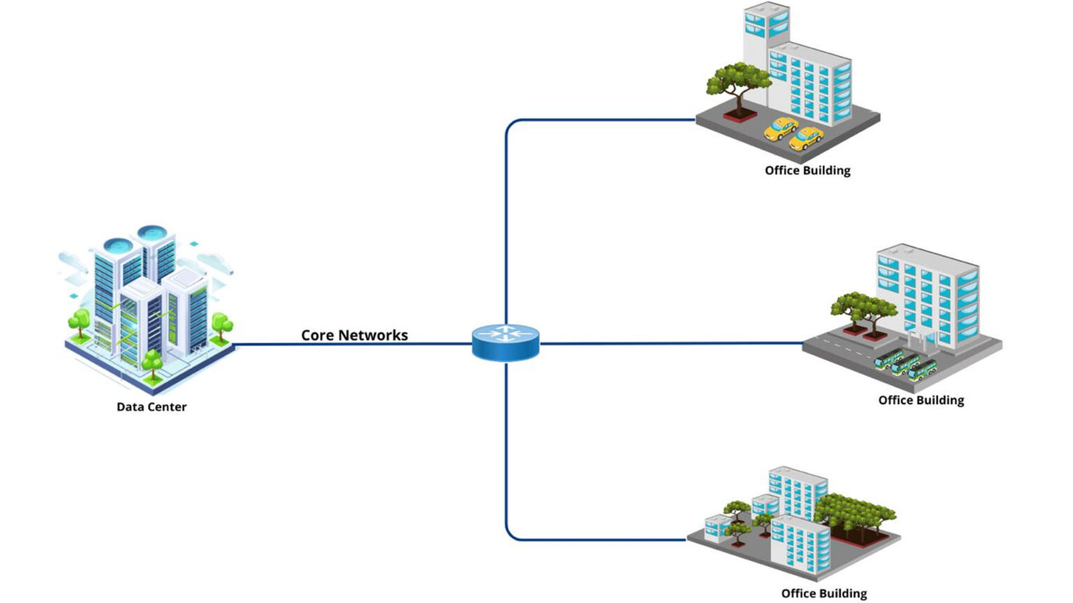 Layanan Internet – Fiberlink
